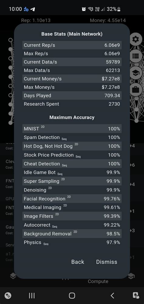 Please Fix Leaderboard Rperceptron
