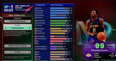 Nba 2k25 How To Create Kobe Bryant Template Build Nba 2kw