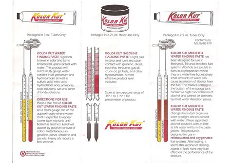 Kolor Kut Water Finding Paste Gepc