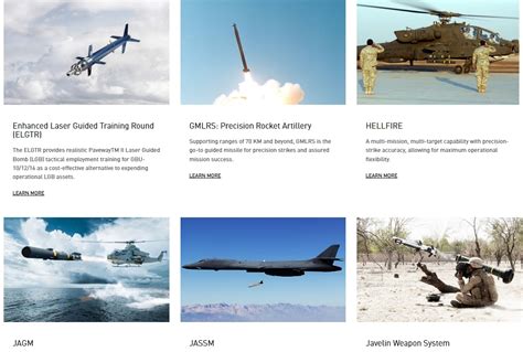 Lockheed Martin Lmt Spotlight A Leader In Defense And Aerospace