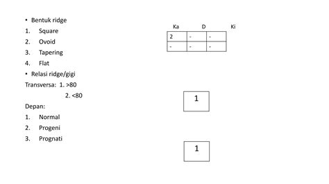 Transitional Denturepptx