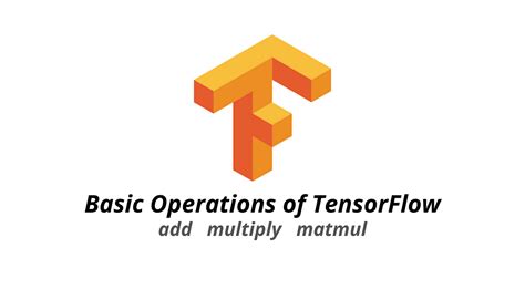 Basic Operations Of Tensorflow Part 2 Of Introduction To Tensorflow