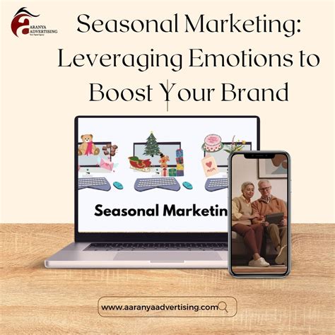 Aaranya Advertising On Linkedin Seasonalmarketing