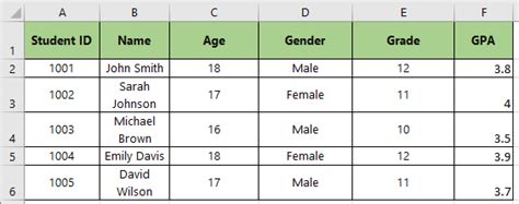 How To Find Pivot Table In Excel Spreadcheaters