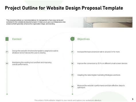 Designing Project PowerPoint Templates Slides And Graphics