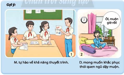 Nhiệm Vụ 1 Xác định điểm Mạnh điểm Hạn Chế Của Em Trong Học Tập Và