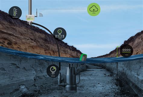 Iot Gateway 4next Technology Systems Prodotti E Soluzioni Iot E M2m