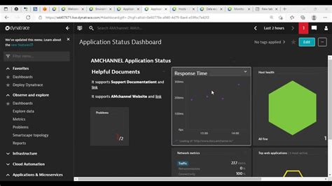 Checking Problems In Dynatrace How Problems Are Detected And Analyzed In Dynatrace Youtube