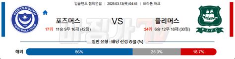 잉글랜드 챔피언쉽 2025년 03월 13일 포츠머스 Fc Vs 플리머스 아가일 Fc 와이즈 스포츠 분석 와이즈티비 실시간 스포츠 중계 무료스포츠중계 라이브