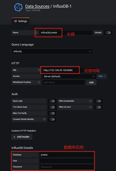 怎么在docker中搭建一个jmeter grafana influxdb监控平台 开发技术 亿速云