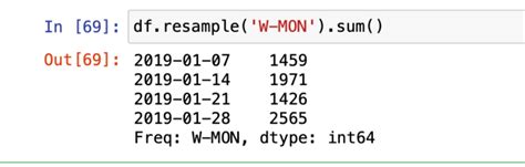 11 essential tricks to demystify dates in pandas towards data science