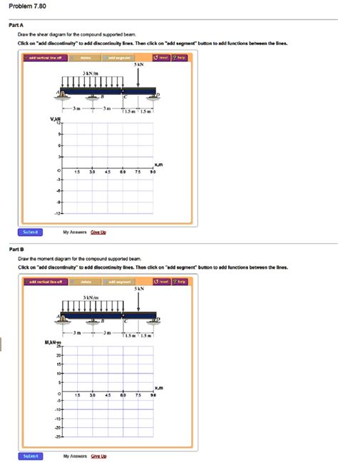 problem 7 80 part a draw the shear diagram for the compound supported