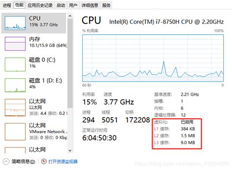 结合计算机底层分析 “线程安全性的原理分析”（cpu高速缓存、缓存一致性、总线锁和缓存锁、缓存一致性协议、mesi协议、重排序、jmm等