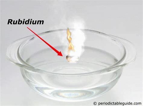 rubidium