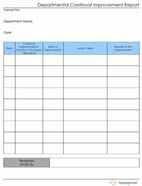 Improvement Report Template