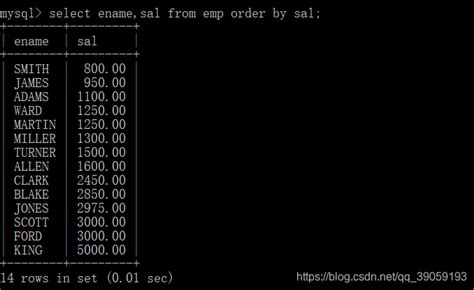 Mysql条件查询和数据处理函数mysql 多条件函数 Csdn博客