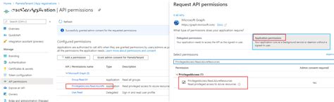 Calling Azure Graph Api To Fetch Get Pimazureresourceroledefinition