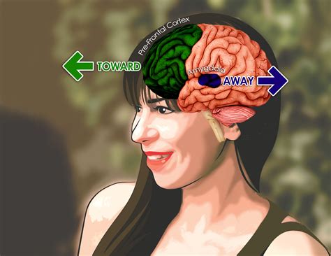 Why Your Brain Is A Pessimist