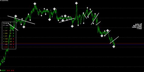 Breakout Page 6