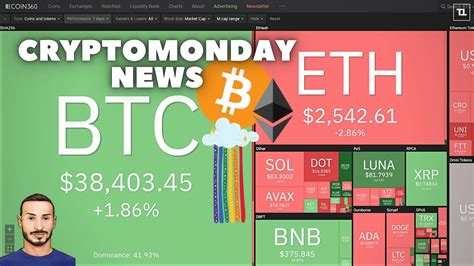 Bitcoin Tiene Ma Attenzione Alla Volatilità 📉 Cryptomonday News W10