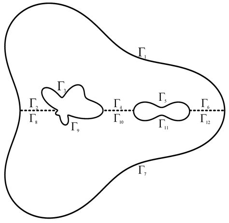 On Solving Modified Helmholtz Equation In Layered Materials Using The Multiple Source Meshfree