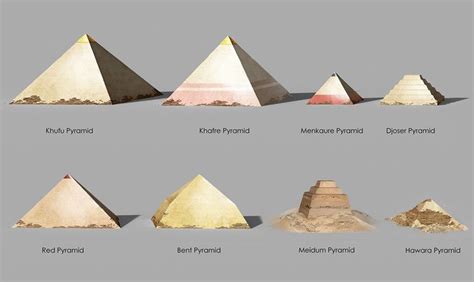 Pyramids From Assassins Creed Origins Great Pyramid Of Khufu