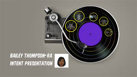 Bailey Thompson By Bailey Thompson On Prezi