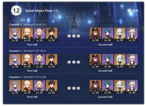 Keqing Abyss Team Without Dendro Album On Imgur