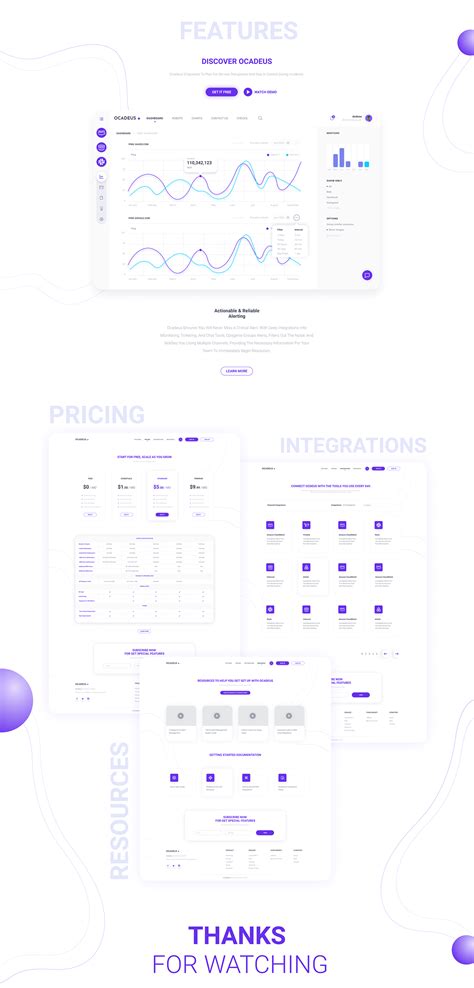 Monitoring System Web Design On Behance