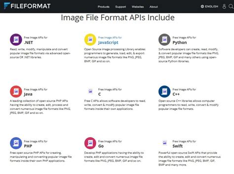 File Format On Linkedin Net Java Js Php And Go Open Source Libraries