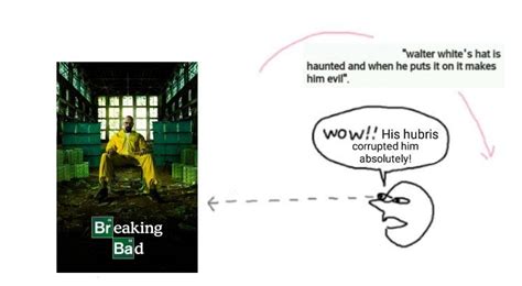 Breaking Bad Rule R196