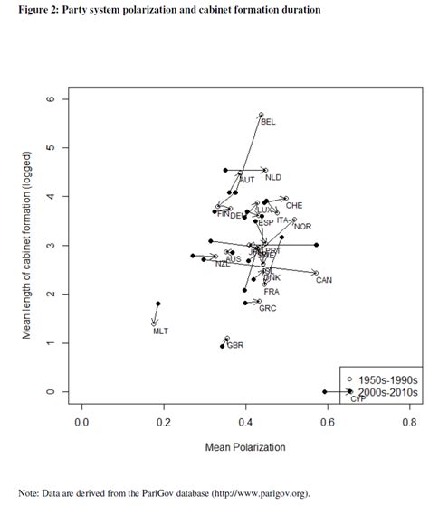 R Using Fill Aesthetic Twice With Two Different Scales Stack Overflow