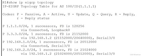 入门级：路由动态选择协议之eigrp（思科私有）cisco的eigrp Csdn博客