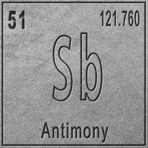 Premium Photo Antimony Chemical Element Sign With Atomic Number And