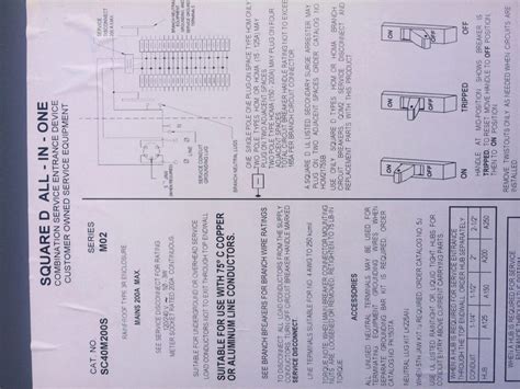Commercial Electrical Load Calculation Spreadsheet Throughout Electrical Panel Load