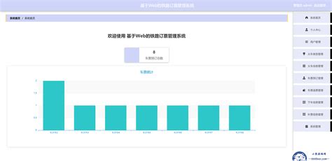 基于springboot Vue铁路订票管理系统 计算机源码软件工程专业源码成品小熊源码网