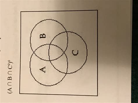 Then Shade The Venn Diagram To Represent The Following Set V