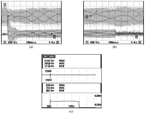 Transient Terminal Voltage And Load Current On A Application B