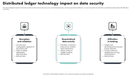 Distributed Ledger Technology Impact On Data Security Infographics Pdf