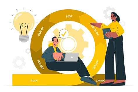 Agile Project Management Gearing Up For 2024 MIT Babe Of Distance Learning