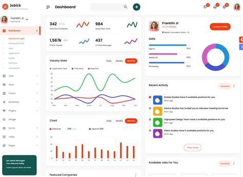 Best React Admin Dashboard Templates In