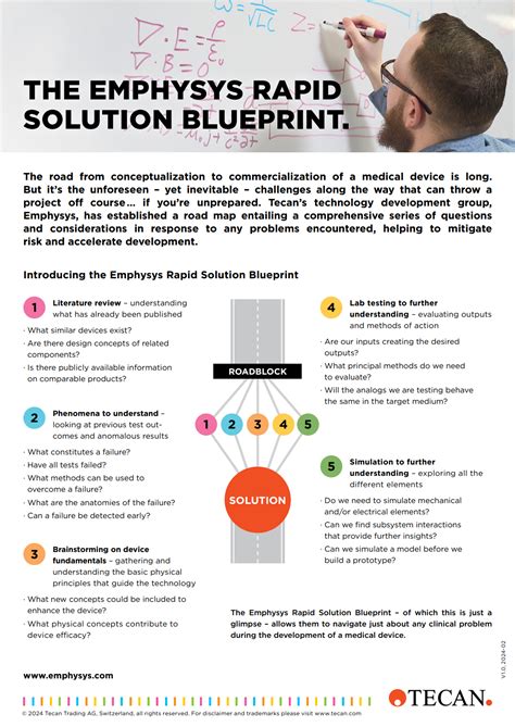 Rapid Solution Blueprint Image Emphysys Technology Solutions