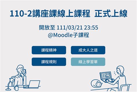 我在成大踏溯台南 110 2講座課線上課程 正式開始 今天開始是本學期講座課正式上線的日子