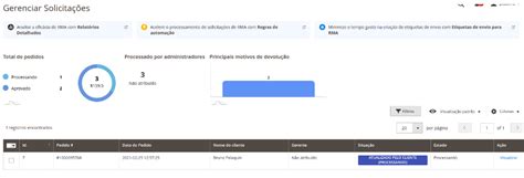 Tutorial Rma Da Amasty Para Magento Adobe Commerce
