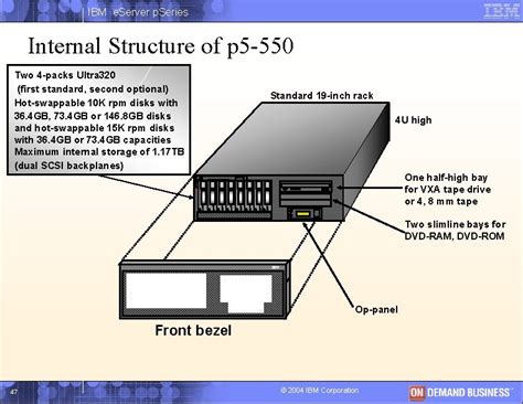 Ibm E Server P Series Ibm P Series