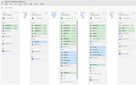 Raw 데이터 구조화 Siwoo Lee