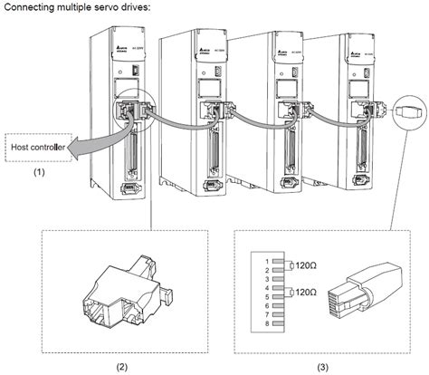 Cn3rs 485 Communication Cable｜jtekt Electronics Corporation