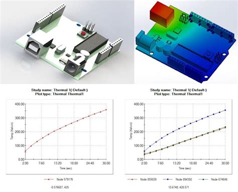 Make Expert Finite Element Analysis And Simulations On Solidworks And Ansys By Mzeexhan10 Fiverr