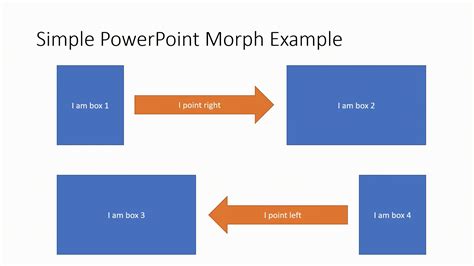 Paul S Geek Dad Blog The Curious Power Of The PowerPoint Morph Transition