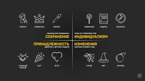 12 Архетипов